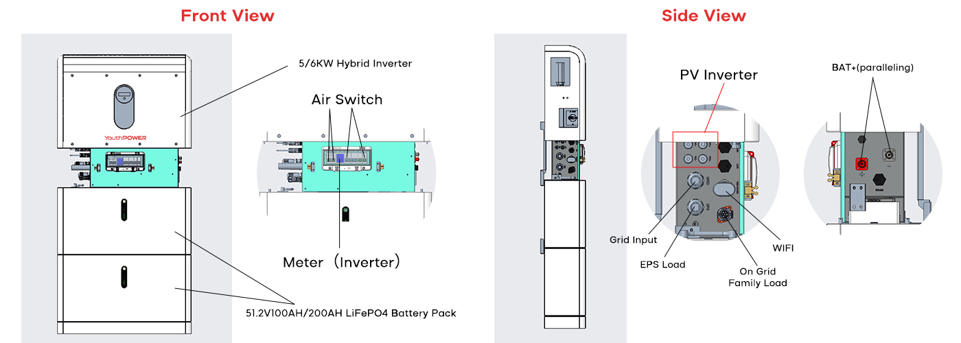 News - YouthPower Launches All-in-One ESS Residential Battery Inverter ...